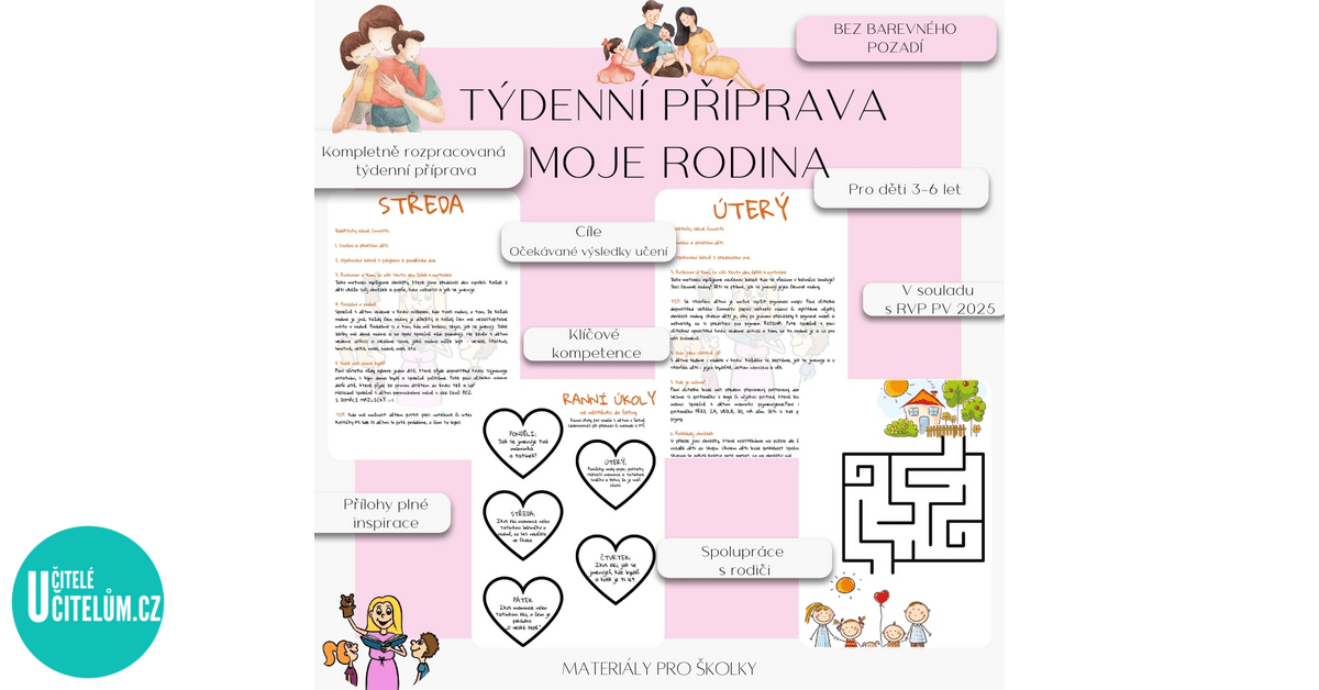 Týdenní příprava - Moje rodina (bez barevného pozadí) - Nezařazené k předmětu | UčiteléUčitelům.cz